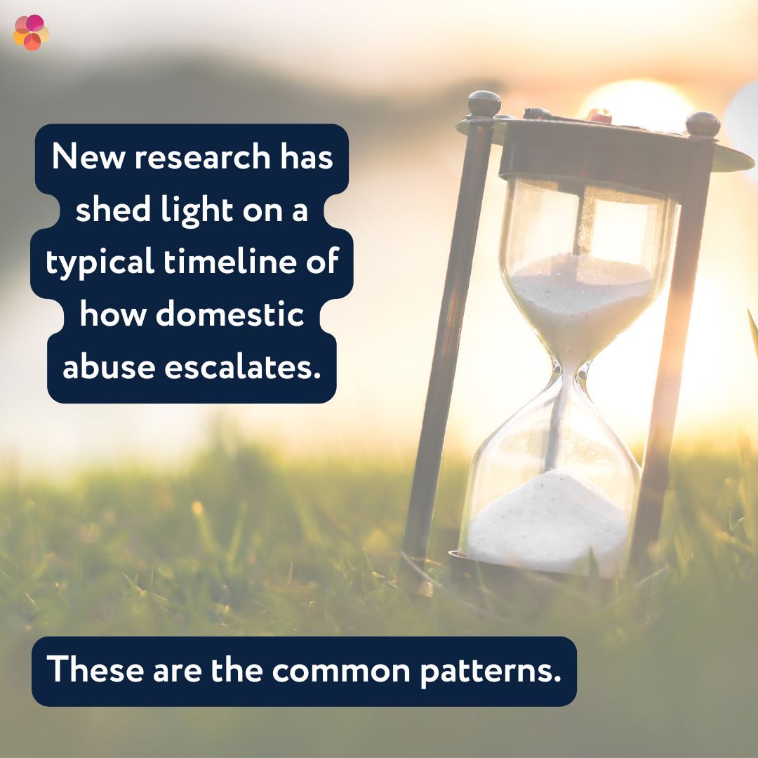 New research shows how domestic abuse escalates | Illawarra Women's ...